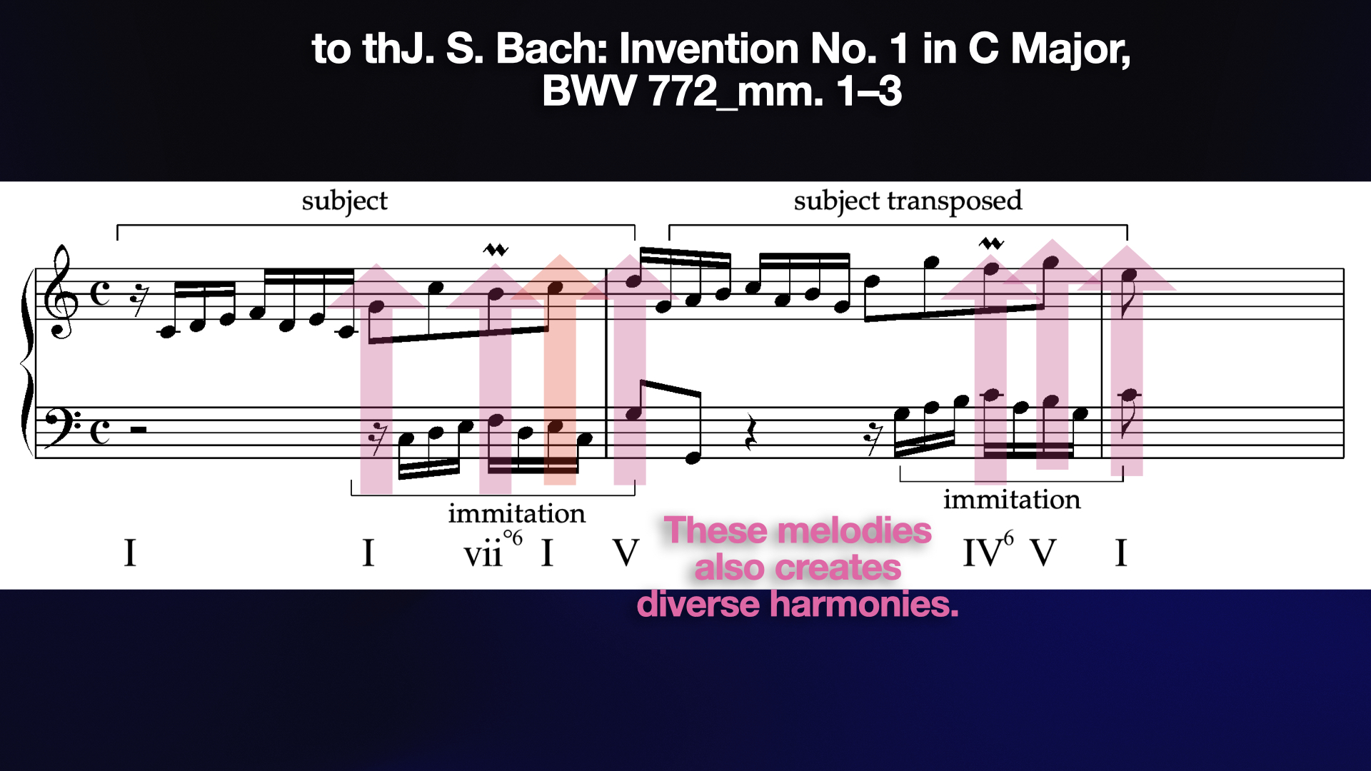 18th-Century Counterpoint_Week 1 – Yi-De Chen, Composer